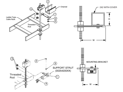 Threaded Rod Ceiling Mount | Shelly Lighting